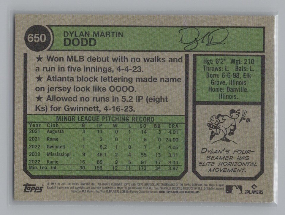 Dylan Dodd 2023 Topps Heritage High Number Baseball #650 Braves Rookie ...