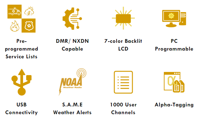Uniden BCD260DN Mobile Digital and Analog Scanner Tons of Features ...