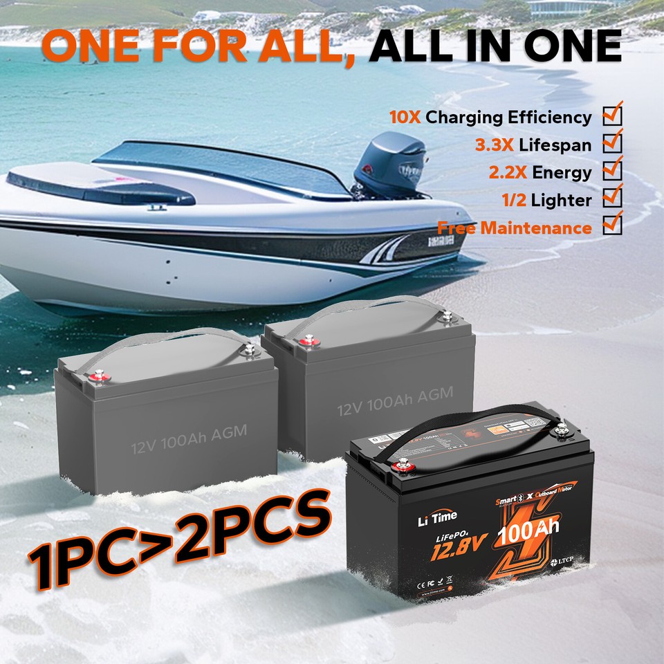 LiTime 12V 100Ah TM Plus Smart Marine Battery for Trolling Motor Boat ...