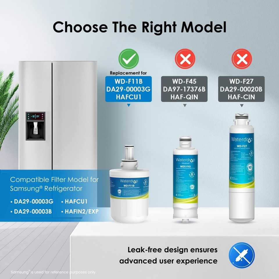 Waterdrop Refrigerator Water Filter, Replacement for Samsung DA29 ...