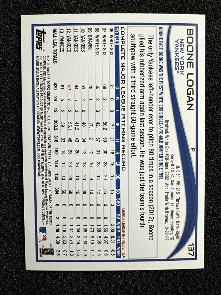 BOONE LOGAN #137 2014 Topps Baseball QTY New Yankees | eBay
