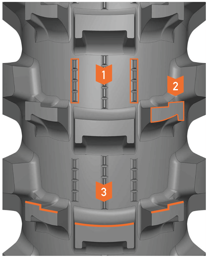 Maxxis MX-SM SAND & MUD Motorbike Rear Tyre 100/90-19 | eBay Maxxis MX-SM SAND & MUD Motorbike Rear Tyre 100/90-19 | eBay