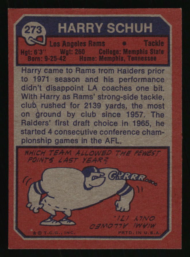 1973 Topps #273 Harry Schuh | eBay