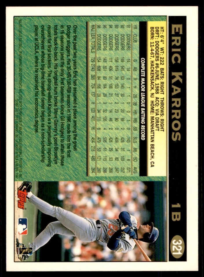 1997 Topps Eric Karros Baseball Card #321 | eBay