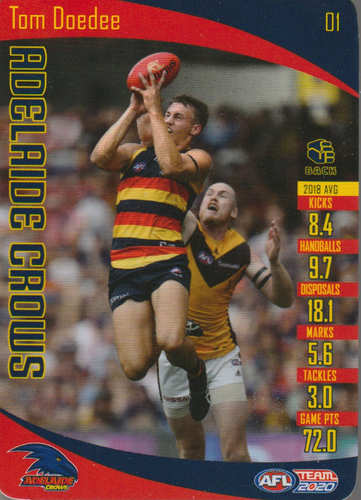 2020 AFL TEAMCOACH FOOTY COMMON CARDS PICK YOUR CARD | eBay Australia