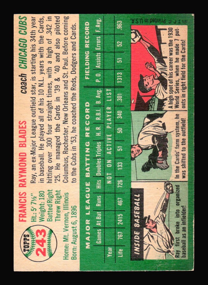 1954 Topps #243 Ray Blades EXMT+ Coach CENTERED Set Break C3 | eBay