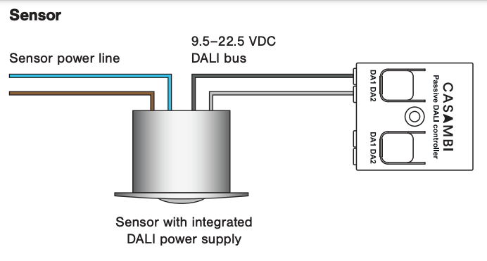 CBU-DCS is a Bluetooth controllable, Casambi enabled DALI controller ...