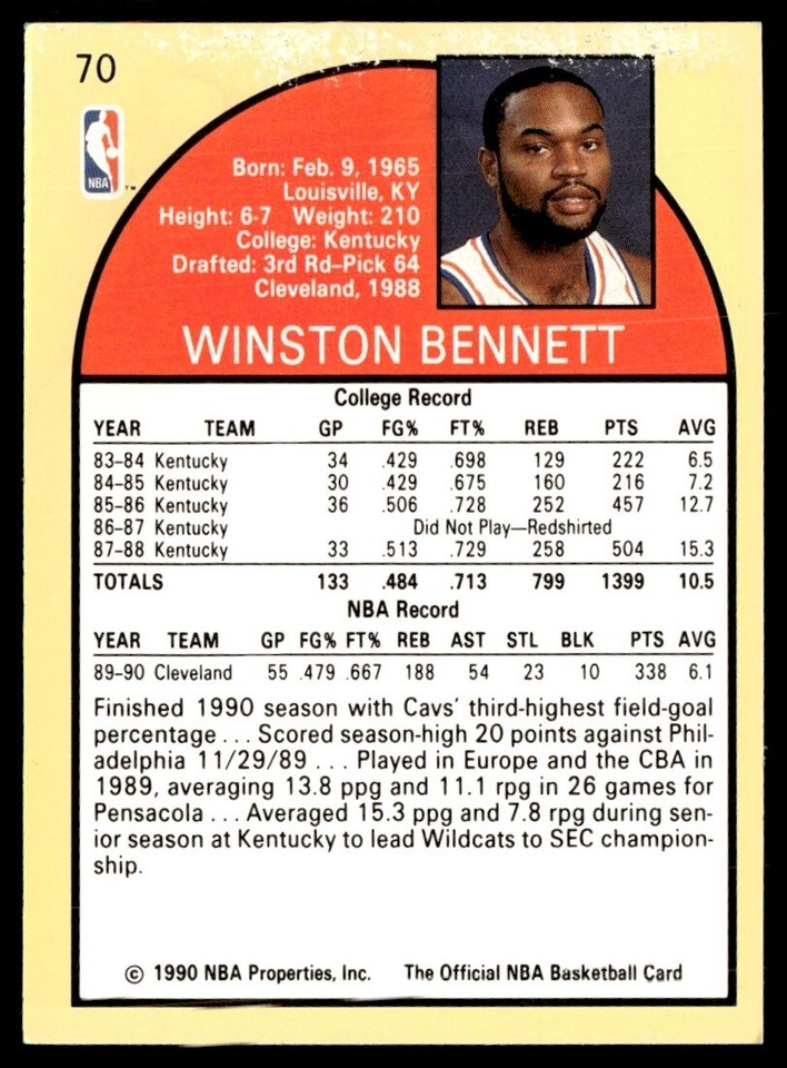 1990-91 Hoops Winston Bennett Rookie Cleveland Cavaliers #70 | eBay