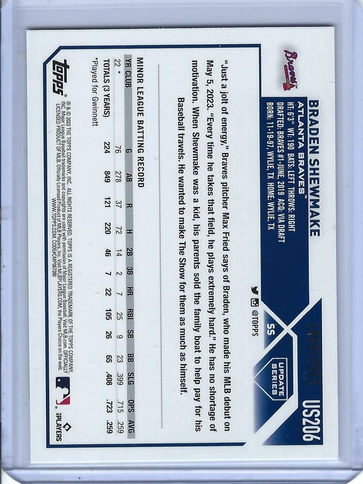 2023 TOPPS GOLD BORDER ATLANTA BRAVES BRADEN SHEWMAKE CARD # US206 | eBay
