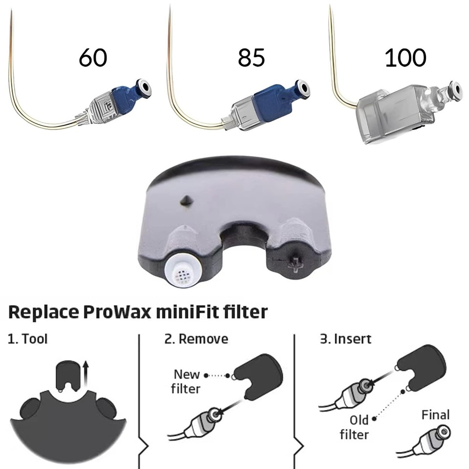 Wax Guards for Oticon ProWax MiniFit Hearing Aid Supplies Replacement ...