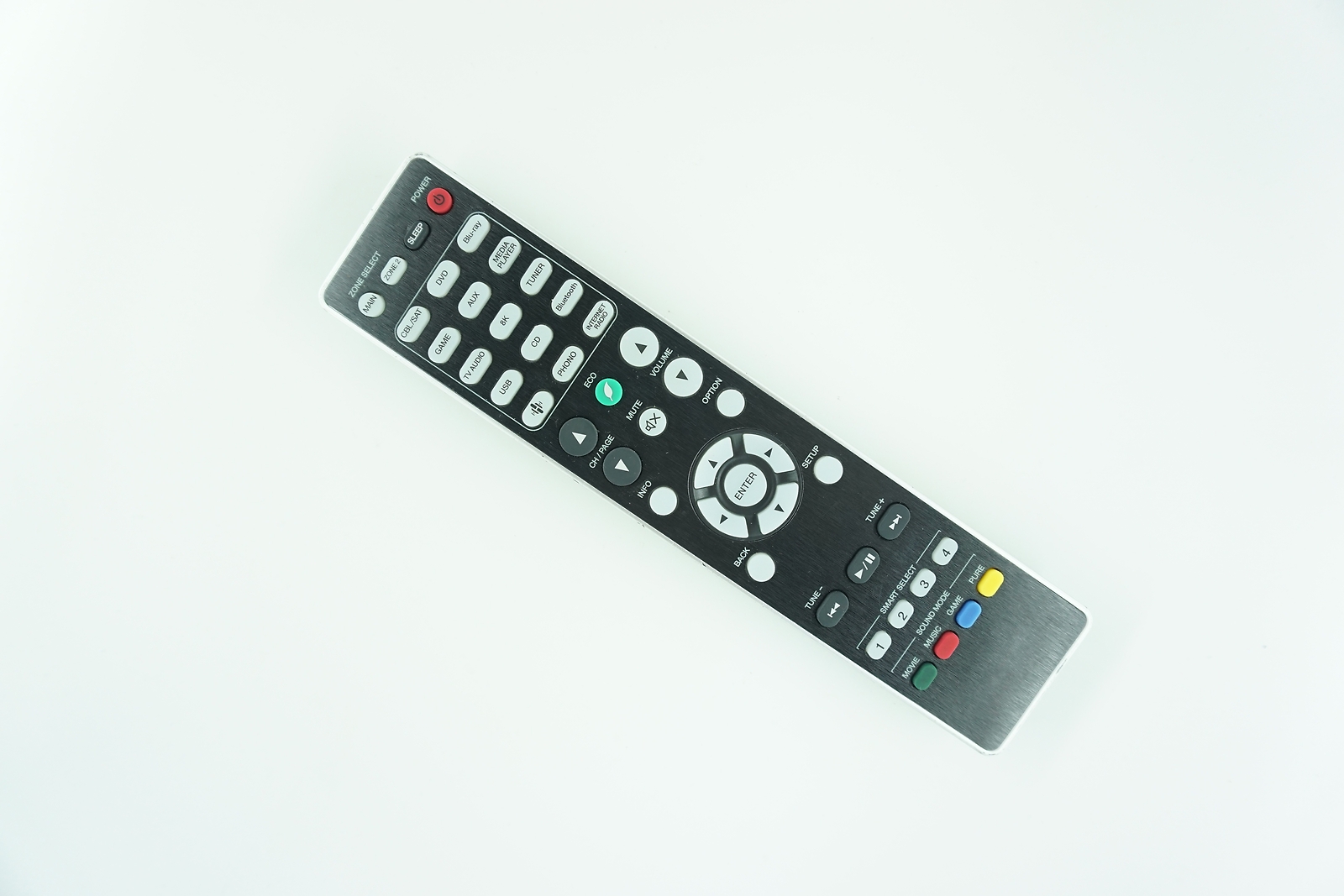 Remote Control For Marantz RC050SR CINEMA 70S Slimline 7.2 Channel AV ...