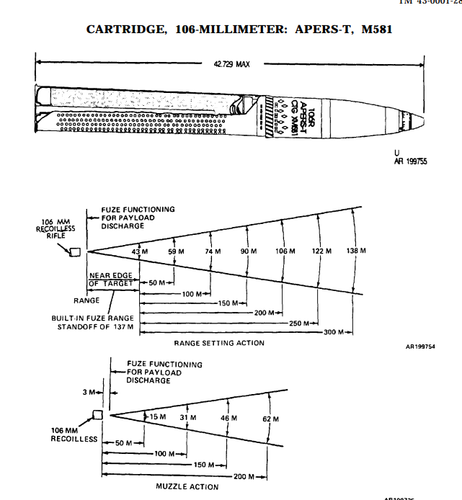 3D Printed 106mm M581 Recoilless Rifle Shell - 106R | eBay