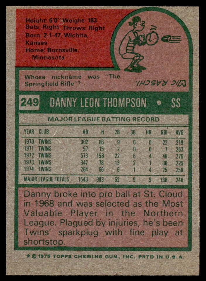 1975 Topps #249 Danny Thompson Baseball Minnesota Twins | eBay