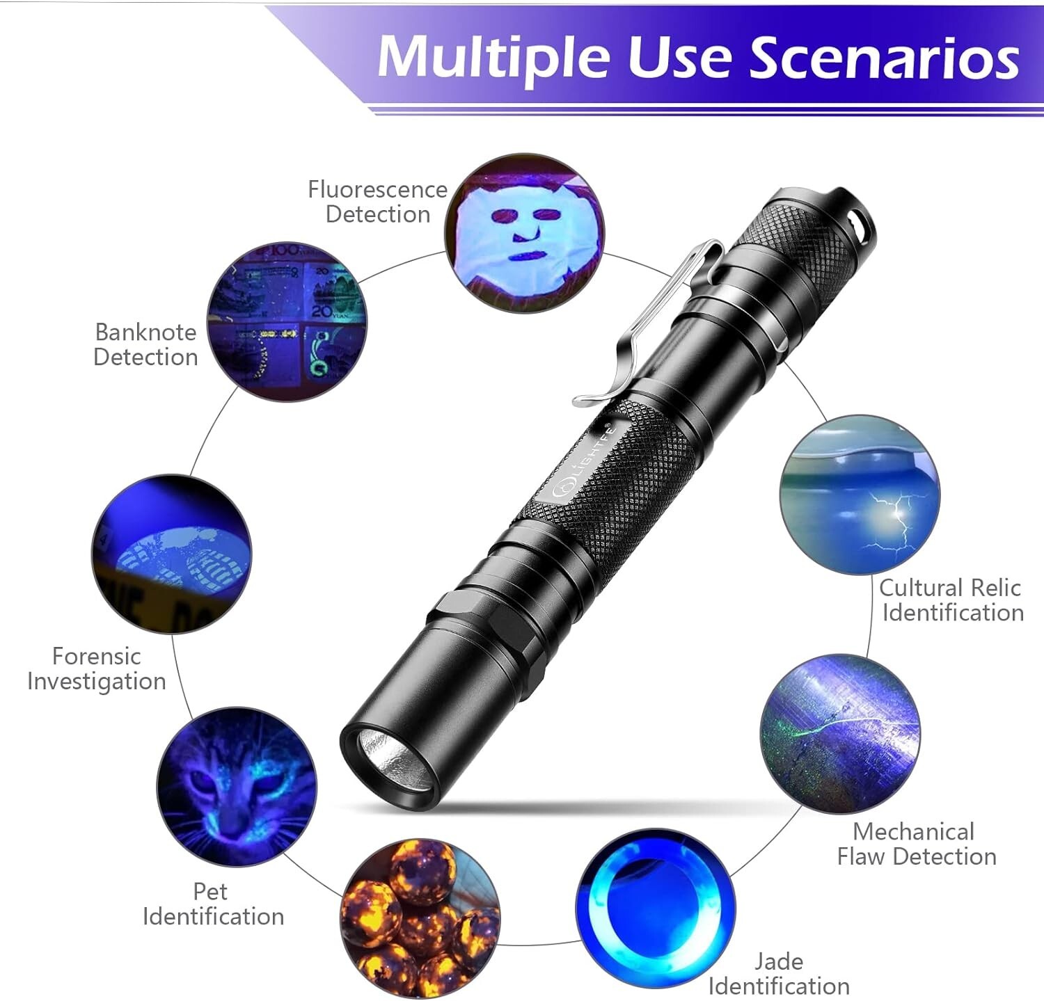 LIGHTFE Black Light 365Nm UV Flashlight Uv301D-Plus Vision with SSC UV ...