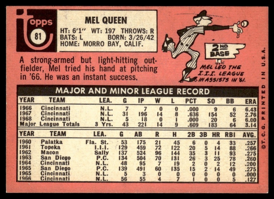 1969 Topps Mel Queen Cincinnati Reds #81 | eBay