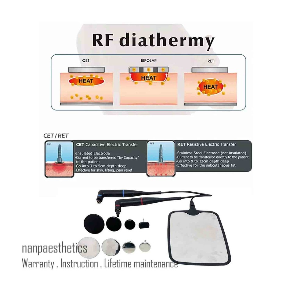 RET CET Tecar Therapy Pain Relief Sport Injury Treatment Body Slimming ...