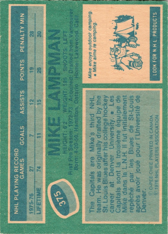 1976 O-Pee-Chee #375 Mike Lampman Great! | eBay