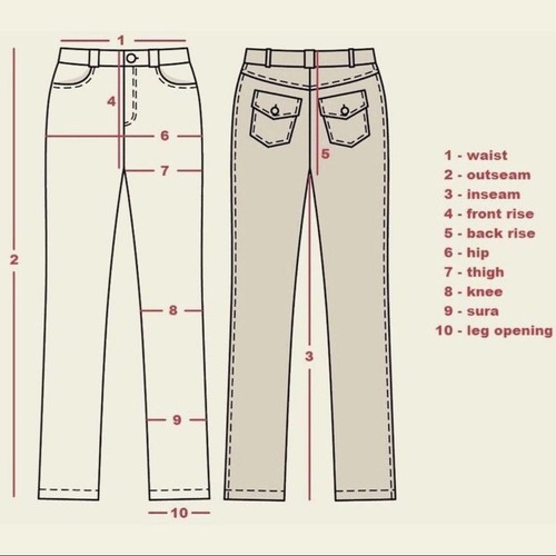 30w 80s USA Vintage Congo Trader Jeans | eBay