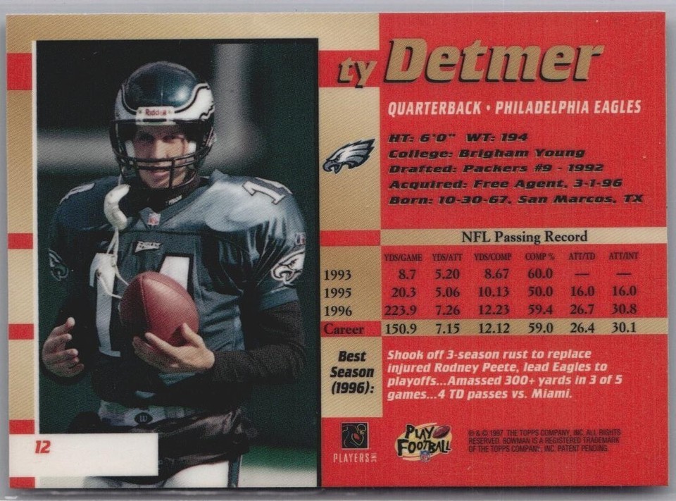 1997 Bowman's Best Football Card #12 Ty Detmer | eBay