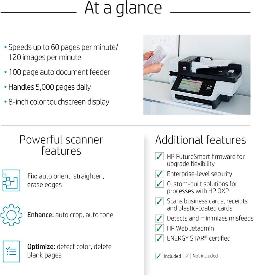 HP Digital Sender Flow 8500 fn1 Document Capture Workstation Scanner ...