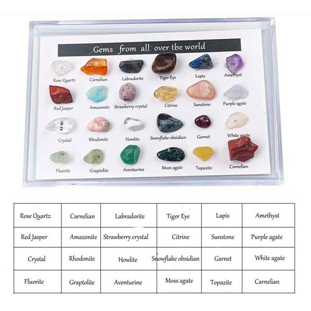 Natural Gemstone Chart