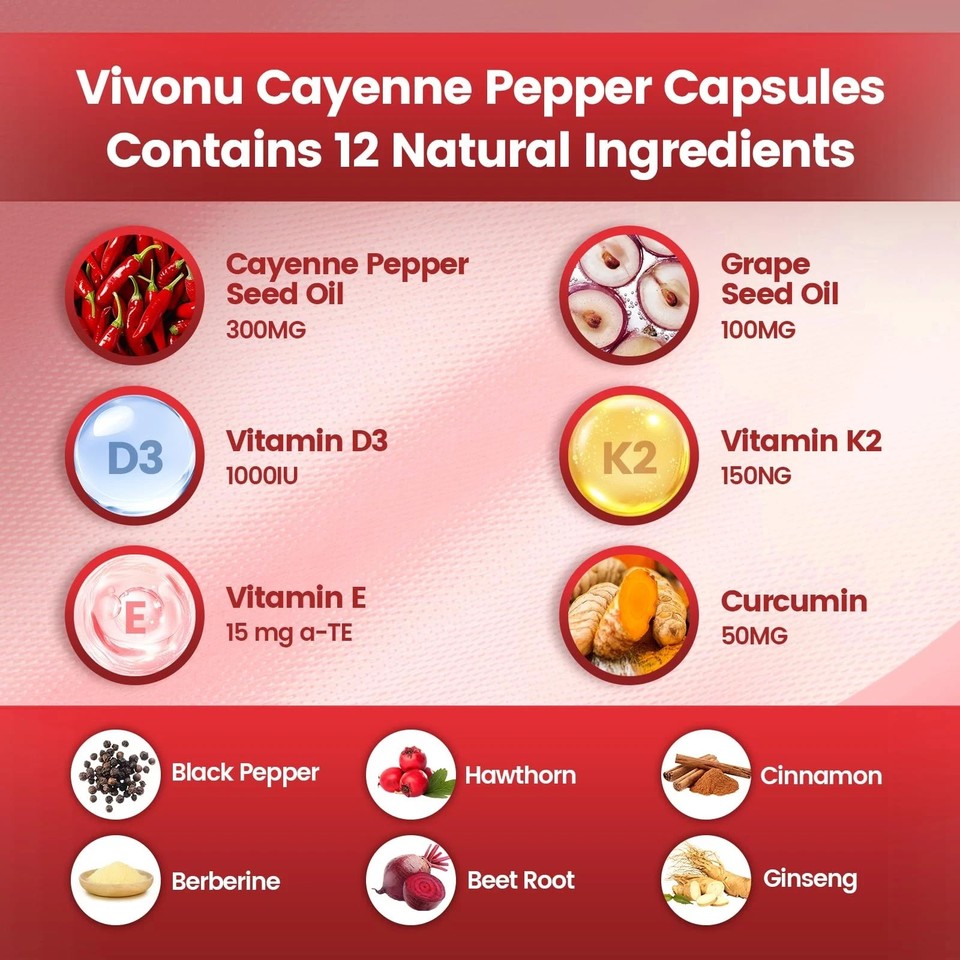 Cayenne Pepper Softgels Supplement, Supports Leg Vein, Heart and Blood ...