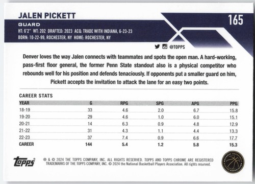 2023-24 Topps Chrome #165 Jalen Pickett RC Purple Geometric 105/119 | eBay