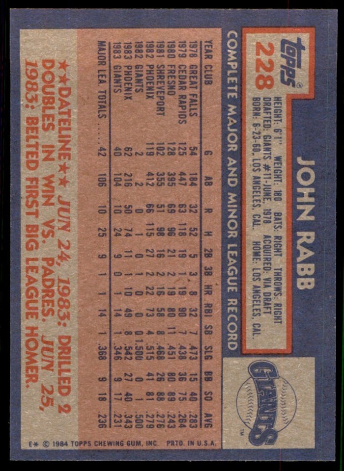 1984 Topps. John Rabb Rookie . San Francisco Giants #228 | eBay