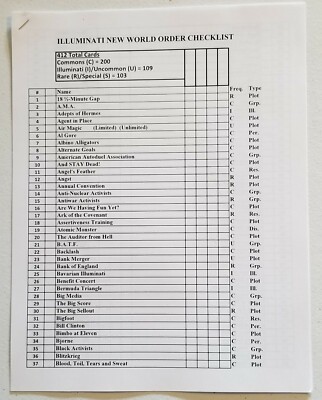 Illuminati new world order INWO Card List 1 - 412 in order box pack set ...