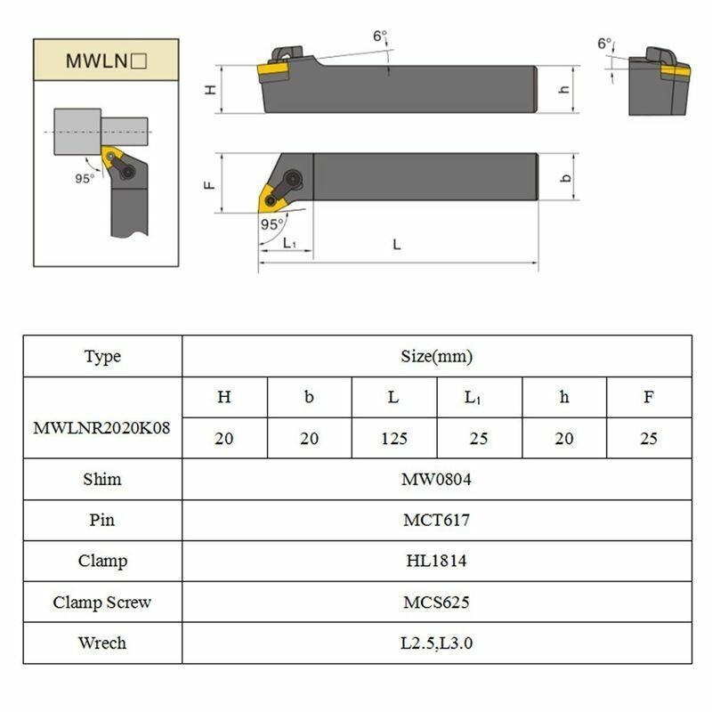 Set of 20mm Lathe Turning Tool Holder MWLNR2020K08 + 10 WNMG0804 ...