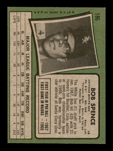 1971 Topps Baseball #186 Bob Spence NM/MT | eBay
