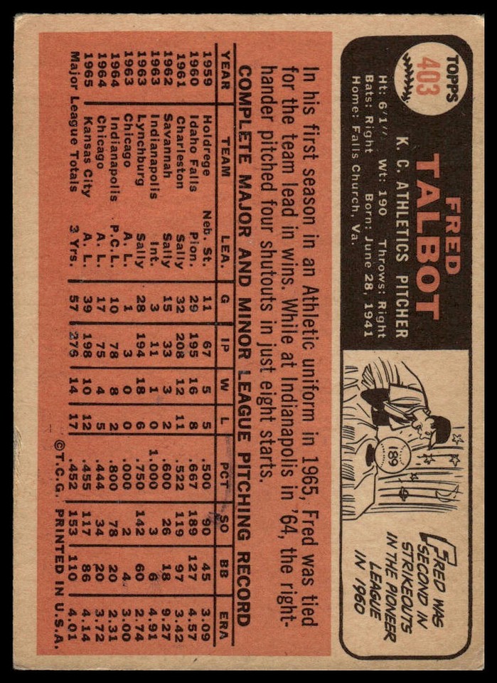 1966 Topps #403 Fred Talbot | eBay