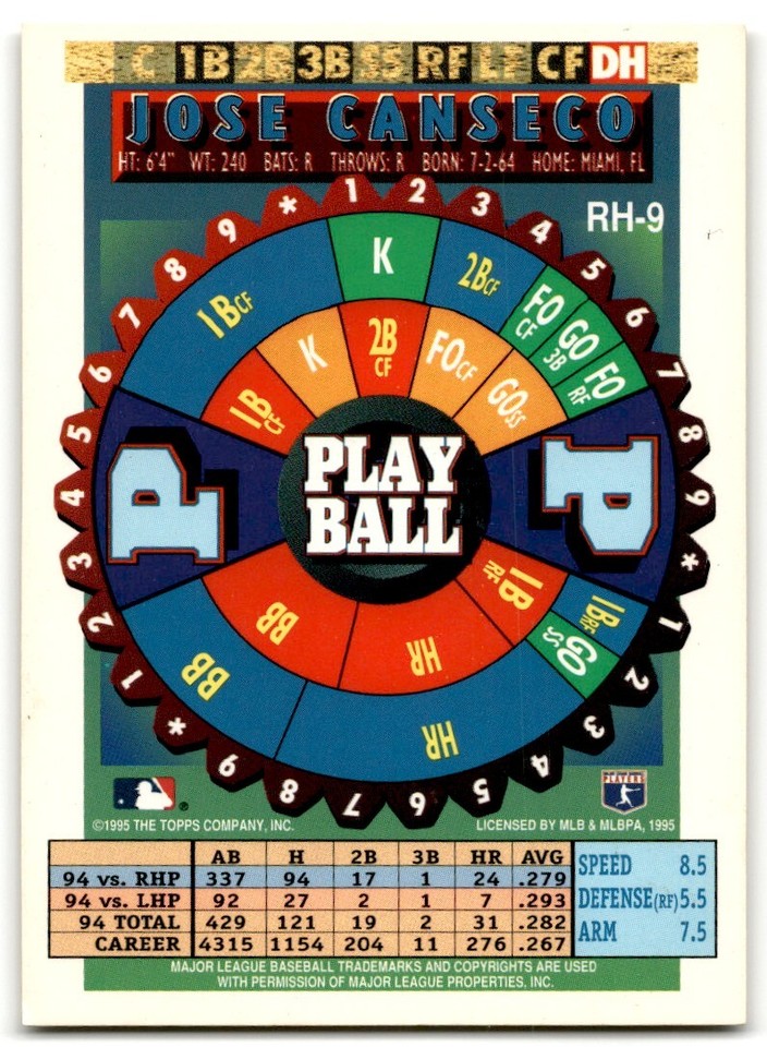 1995 BAZOOKA RED HOT PLAY BALL JOSE CANSECO BOSTON RED SOX #RH-9 | eBay