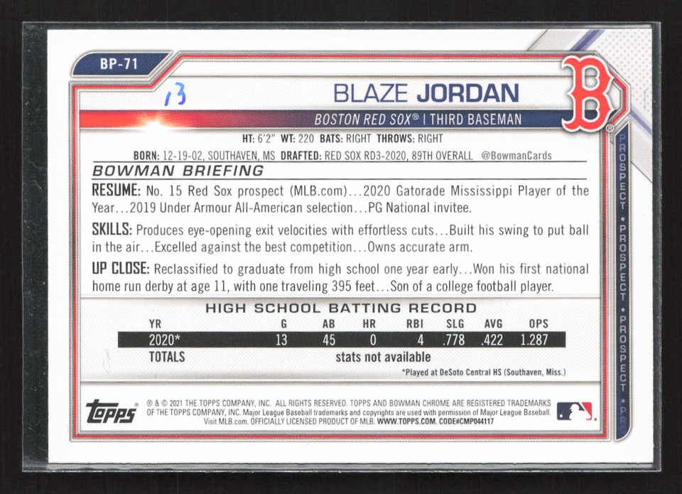 Blaze Jordan Signed Autographed 2021 1st Bowman Topps #BP-71 Boston Red ...