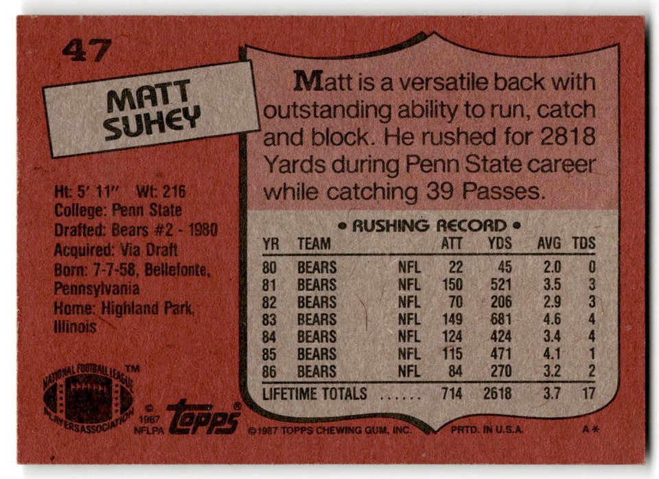 1987 Topps #47 Matt Suhey | eBay