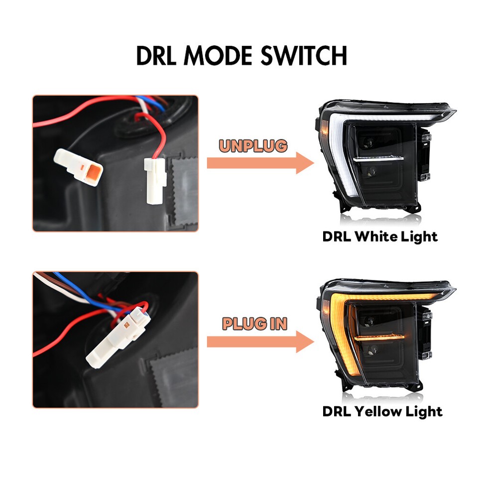 Pair Full LED Headlights for Ford F150 14th Gen P702 2021 2022 2023 ...