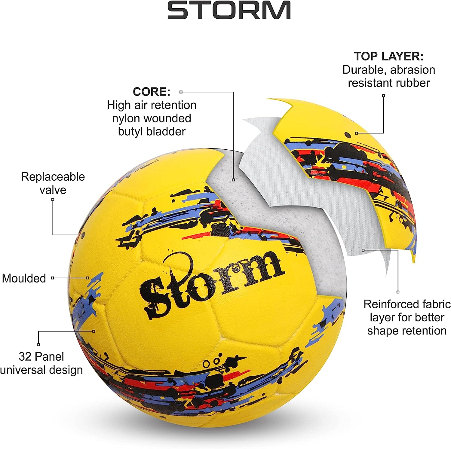 Nivia Storm Football, Size 5 (Yellow) | eBay
