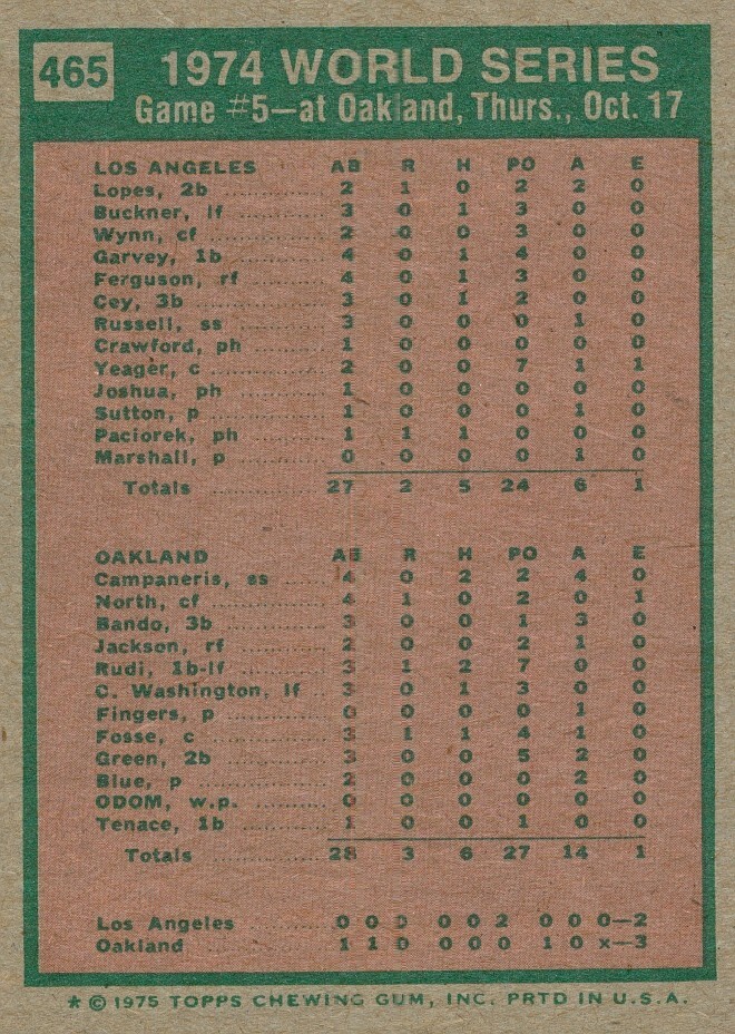 1975 Topps Mini World Series 1974 Game 5 Joe Rudi 465 EX | eBay