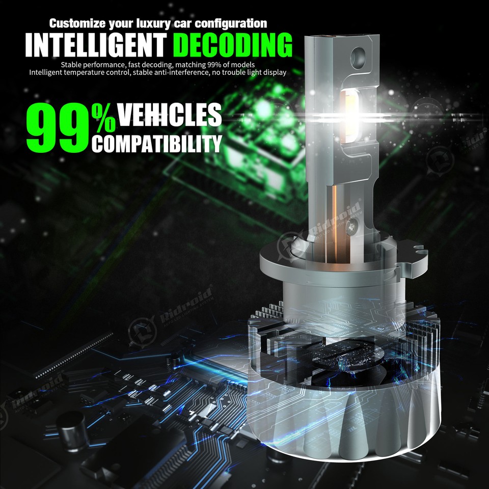 D4S D4R LED Headlight Kit Bulbs 240W 20000LM 6000K White HID Conversion ...