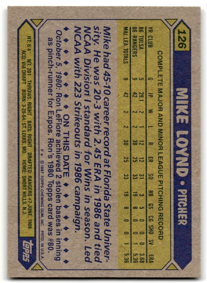 1987 Topps Mike Loynd Rookie a Texas Rangers #126 | eBay