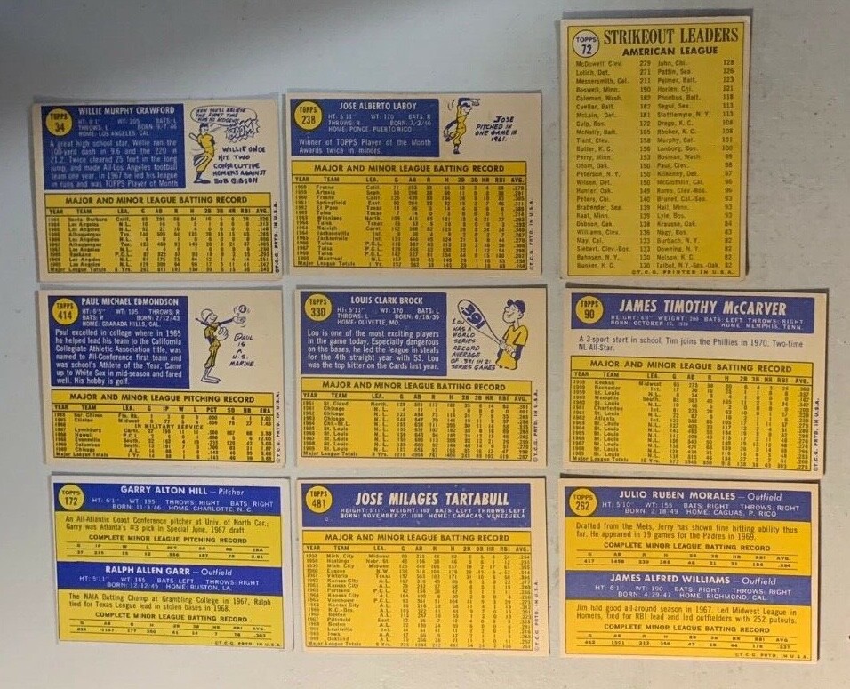 1970 Topps Baseball (9) cards Lou Brock Ralph Garr EXMT see pics Lot ...