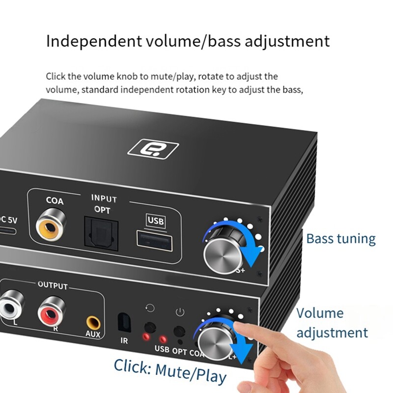 DéCodeur Audio HiFi 192 KHz DAC Convertisseur NuméRique Vers Analogique ...