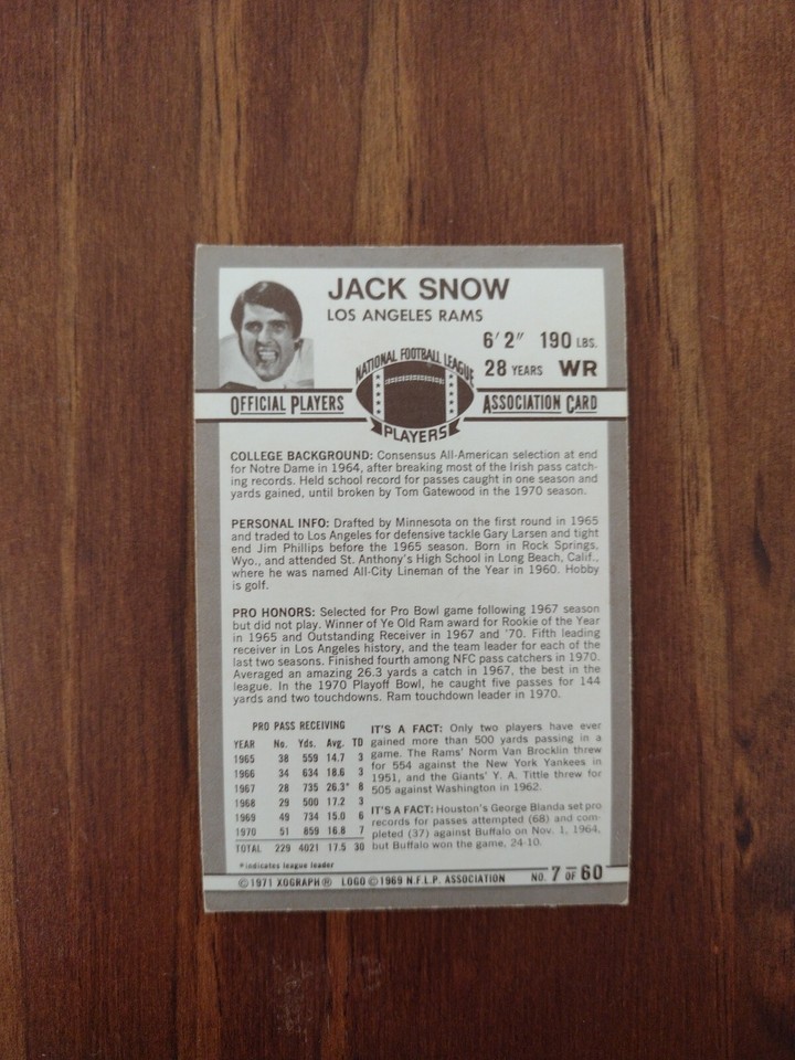 1971 Kellogg's #7 Jack Snow Los Angeles Rams Read | eBay