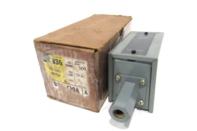 Pressure - Ser A Pressure