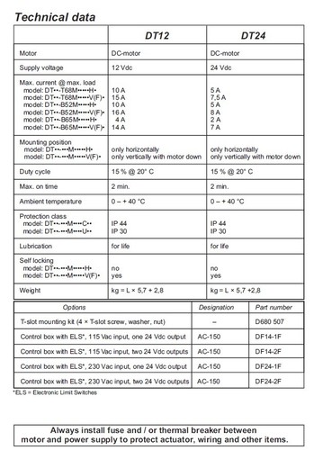 Linearachse LM80, Type DT24-B65M050ACVX, Tollo Linear, Thomson | eBay
