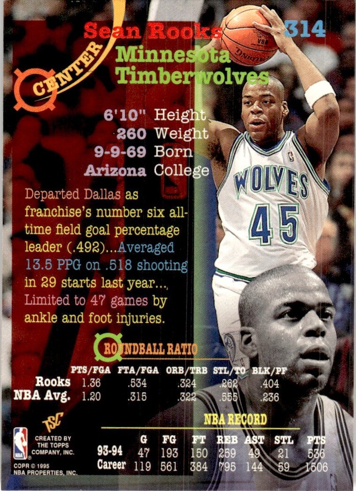 1994-95 Stadium Club Basketball Card Sean Rooks Minnesota Timberwolves ...