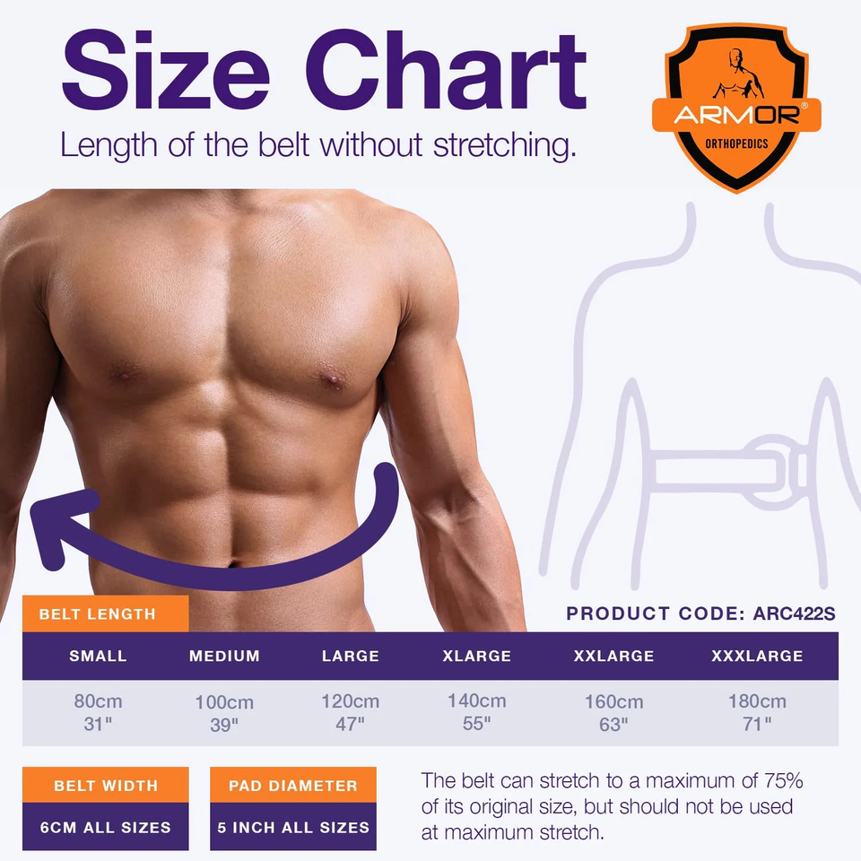 Umbilical Hernia Belt Truss Abdominal Support Brace Helps Relieve ...