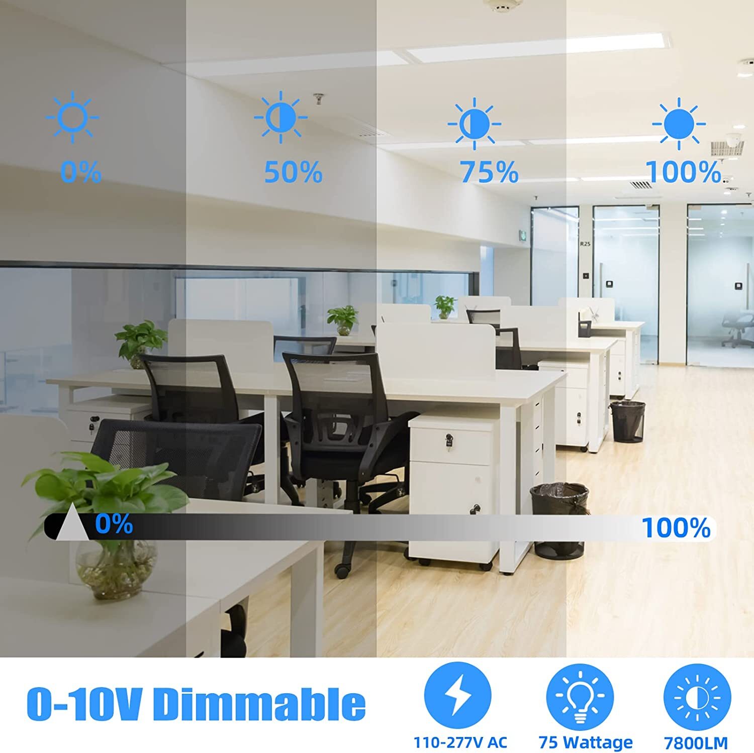 2x4 LED Ceiling Light,75 Watt Flat Ultra-Slim Dimmable Edge Lit LED ...