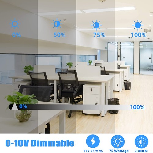 2x4 LED Ceiling Light,75 Watt Flat Ultra-Slim Dimmable Edge Lit LED ...