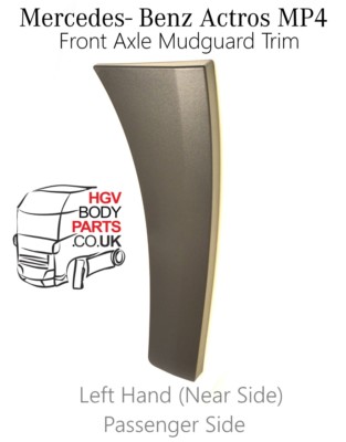 Mercedes Actros MP4 Front Axle Mudguard Trim Fender Panel Cover Left ...